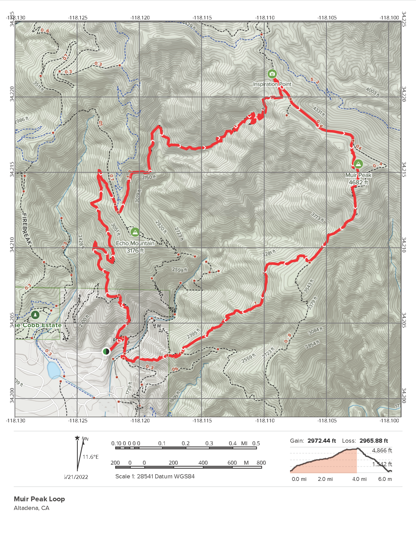 Mt Lowe Railway Loop – 남가주 그린 산악회